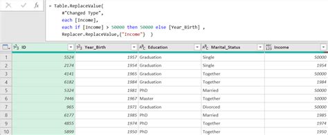 Replace Values In Power Query M Ultimate Guide Bi Gorilla