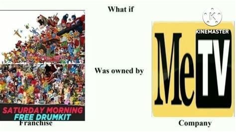 Petition · All Of Saturday Morning Cartoons And Animes On Metv ·