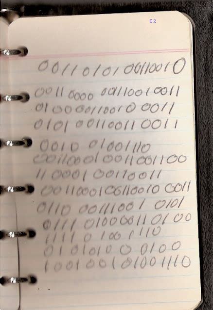 How The Rendlesham Forest Incident Binary Code Message Was Received