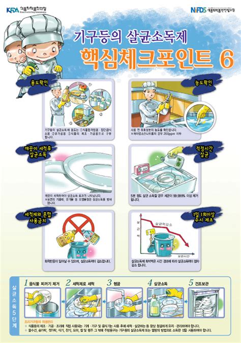 기구등의 살균소독제 올바른 사용이 중요