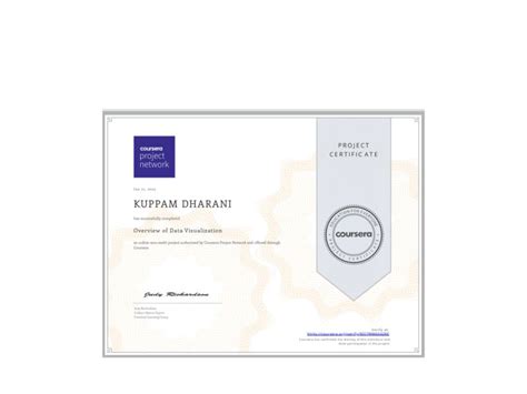 Coursera Datavisualization Lifelonglearning Kuppam Dharani