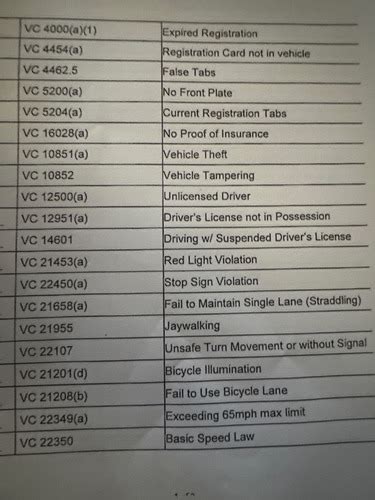Vehicle Code 26708 Cvc 26708 Cvc Meaning Eyonm
