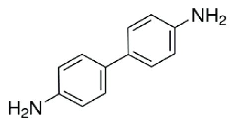 Benzidine Structure 4 Figura 1 Structura Benzidinei 4 Download Scientific Diagram