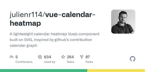 GitHub Julienr Vue Calendar Heatmap A Lightweight Calendar Heatmap Vuejs Component Built