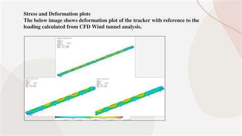 Ppt Using Computational Fluid Dynamics Cfd Wind Tunnel Modelling