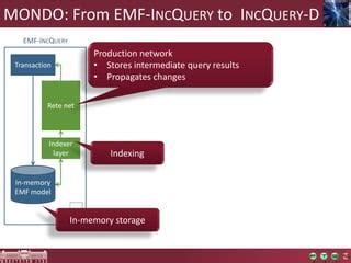 Incremental Queries And Transformations For Engineering Critical