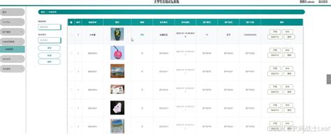 基于springboot大学生在线论坛系统设计和实现源码lw部署讲解 Csdn博客