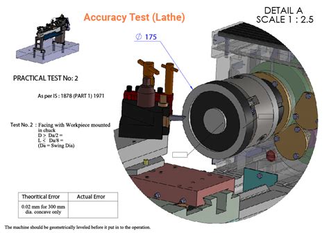 Test Chart For Lathe Machine Milling Machine Alignment Test Report With Diagrams Examen