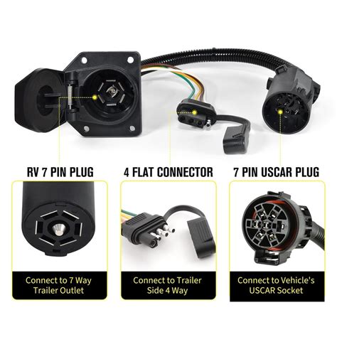 7 Way Trailer Wiring Harness 4 Way Flat Plug Kits For Chevy Silverado