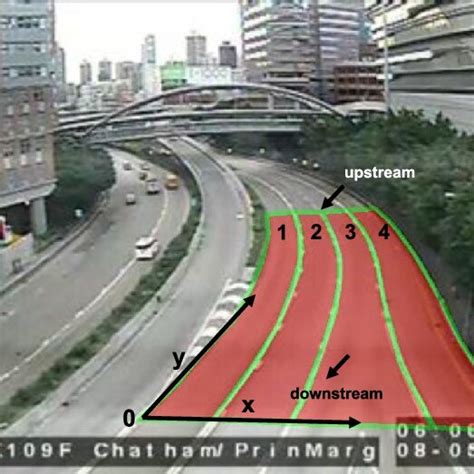 Driving Lanes For Traffic Density Estimation Beneath The Surveillance