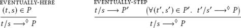 Omnisemantics Smooth Handling Of Nondeterminism Acm Transactions On Programming Languages And