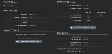 Best Tools For IP Reputation Check Actionable Tips