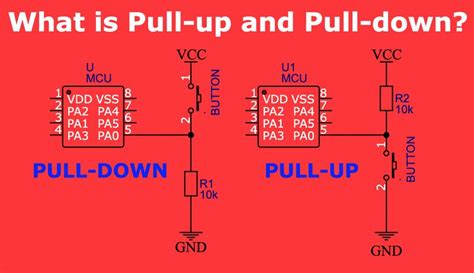 Osman ÖztÜrk On Linkedin Digital Analogelectronic Electronics Mcu