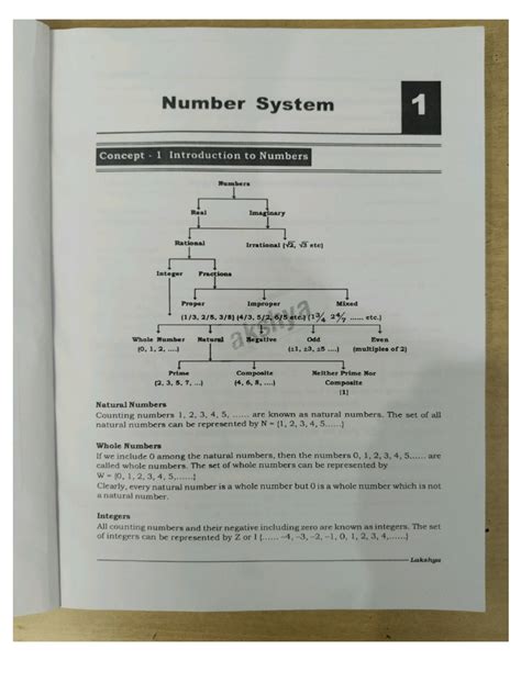 Mathematics Ix Cbse Pdf