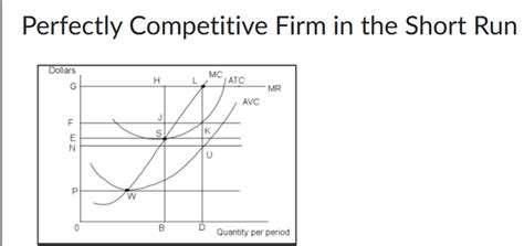 solved exhibit a the firm s total cost of producing its