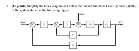 Solved Points Simplify The Block Diagram And Obtain Chegg Com