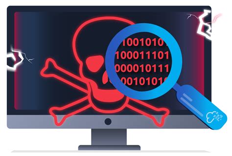 Tryhackme Defensive Security Intro