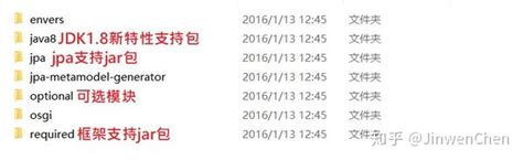 Hibernate入门篇 知乎