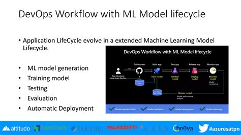 Azure Saturday Pordenone 2019 Mlnet Model Lifecycle With Azure