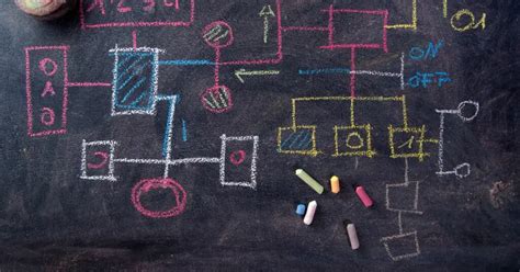 What Is The Open Cybersecurity Schema Framework Ocsf