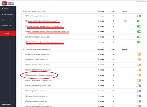 The Most Famous Vulnerabilities Remote Code Execution RCE BitNinja Security
