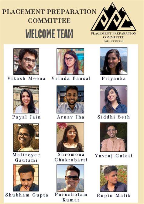Siddhi Seth On Linkedin Happy To Be Part Of Placement Preparation