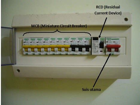 Perlukah Tambah Distribution Box DB Main Switch Dekat Rumah Page 4 CariGold Forum