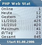 PHP Web Statistik Quick Guide