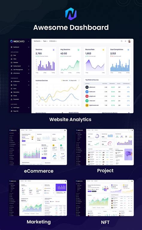 Nioboard Vuejs Bootstrap Admin Dashboard Template