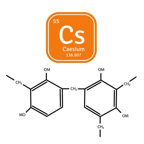 Cesium Dot Diagram