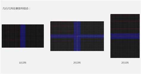 投影融合软件 无缝拼接矩阵 大屏幕投影 球幕投影软件 沉浸式投影融合 无缝拼接矩阵 混合矩阵