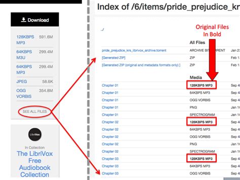Archive Version 2 Internet Archive Blogs