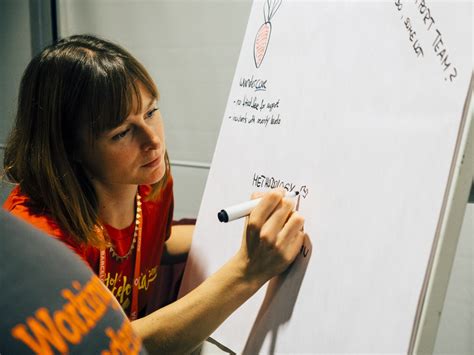 How Is Your Organization Including Drupal Strategically In Your Digital