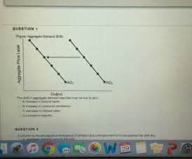 Solved QUESTION Figure Aggregate Demand Shift 哎 AD AD Chegg com
