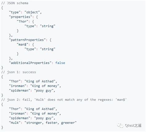 校验json格式 如何利用json schema校验json数据格式 csdn博客