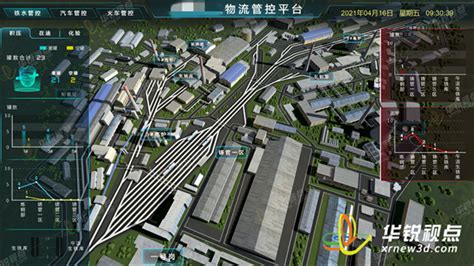 智慧园区三维可视化建模，广州华锐互动推动数字城市信息化升级广州华锐互动 站酷zcool