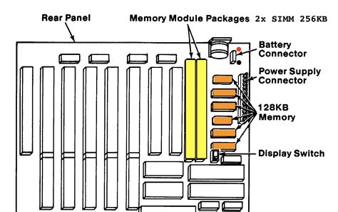 Ibm Xt Model 286 5162 Retrocmp Retro Computing
