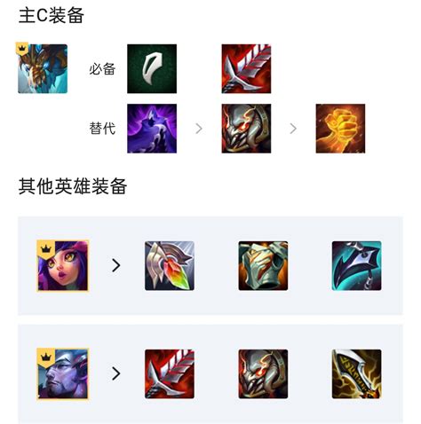 风暴神龙敖兴，挨打放技能，开大等于游戏结束 金铲铲之战攻略 小米游戏中心