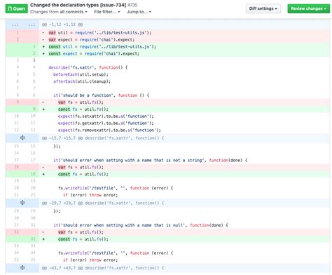 github guide for beginners github brings together the worlds… by aqeel parpia medium