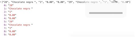 Javascript Sessionstorage Is Storing Everything Inside The Same Array