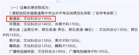 刚刚！2023学考补录分数线计划公布！降至140分！志愿征集考生
