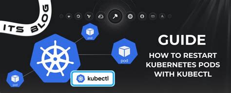 Kubernetes Devops Cloud Itops Containerorchestration Techtip… Pavlo Konobieiev