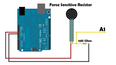 Force Sensitive Resistor Fsr With Arduino