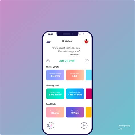 Home Monitoring Ui Behance