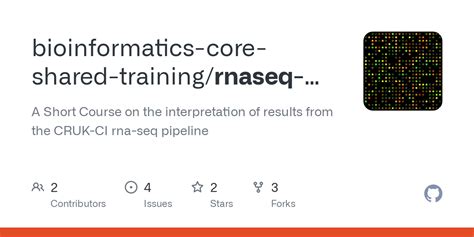 GitHub Bioinformatics Core Shared Training Rnaseq Pipeline A Short Course On The