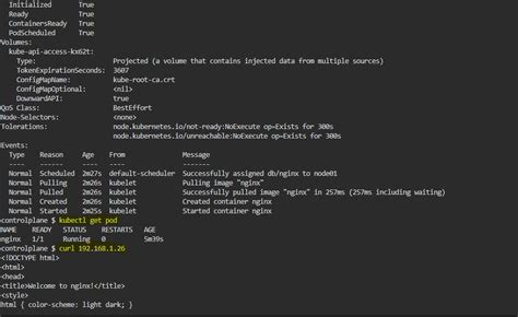 Siddheshwar Dawle On Linkedin Kubernetes Devops Techjourney