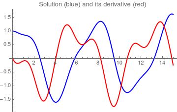 MATHEMATICA TUTORIAL Part 2 4 Numerical Solutions Using NDSolve