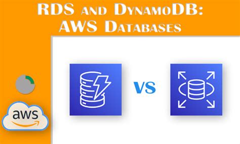 RDS And DynamoDB AWS Databases BlogoBay