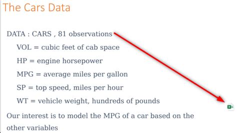Github Moindalvslearnmultilinearregression Prediction Of Miles Per Gallon Mpg Using
