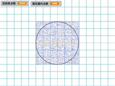 Scratch利用蒙特卡罗方法计算圆周率π 少儿编程 Scratch利用蒙特卡罗方法计算圆周率π 少儿编程